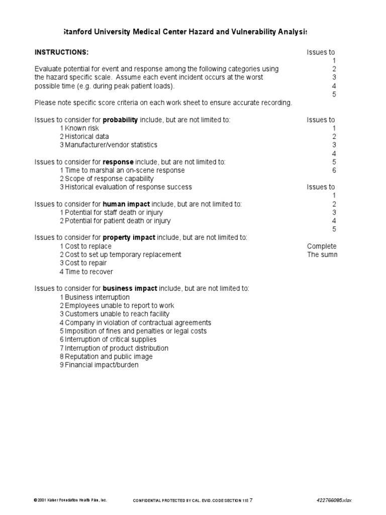Utilities Hva Tool | Download Free PDF | Hazards | Emergency Management