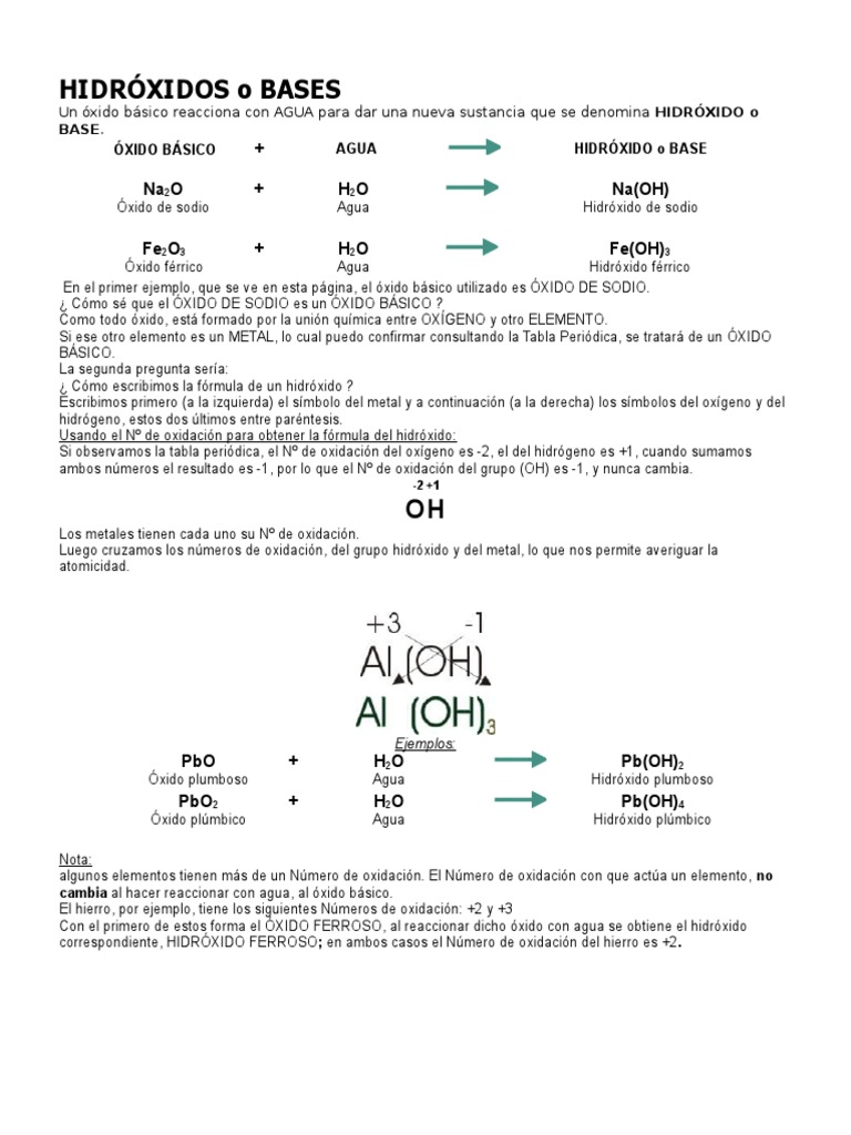 Introducción a Hidróxidos y Óxidos Básicos | PDF | Hidróxido | Redox