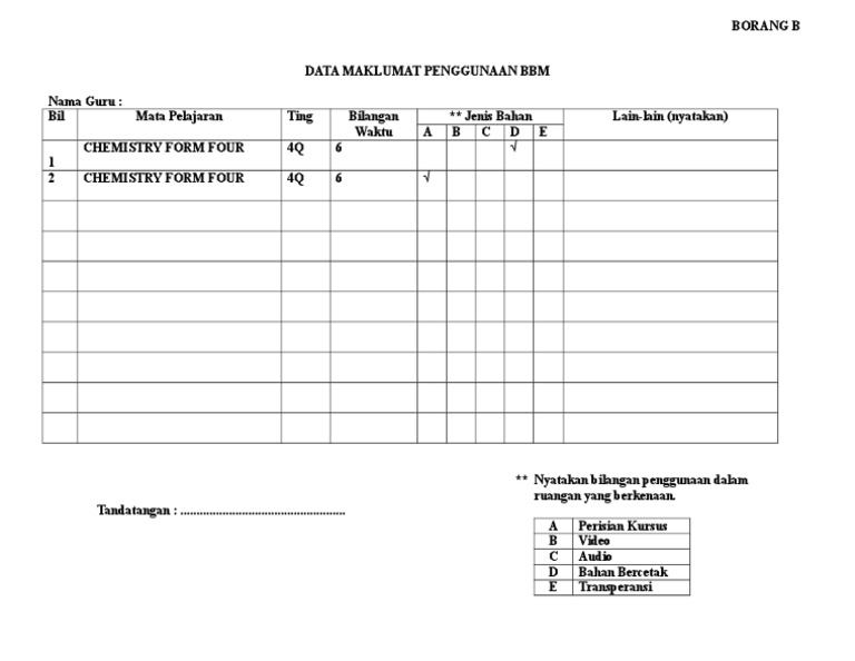 Borang Analisis Penggunaan BBM | PDF
