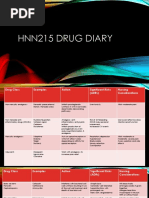Prescription Regulations Summary Chart (Alberta College of Pharmacists ...