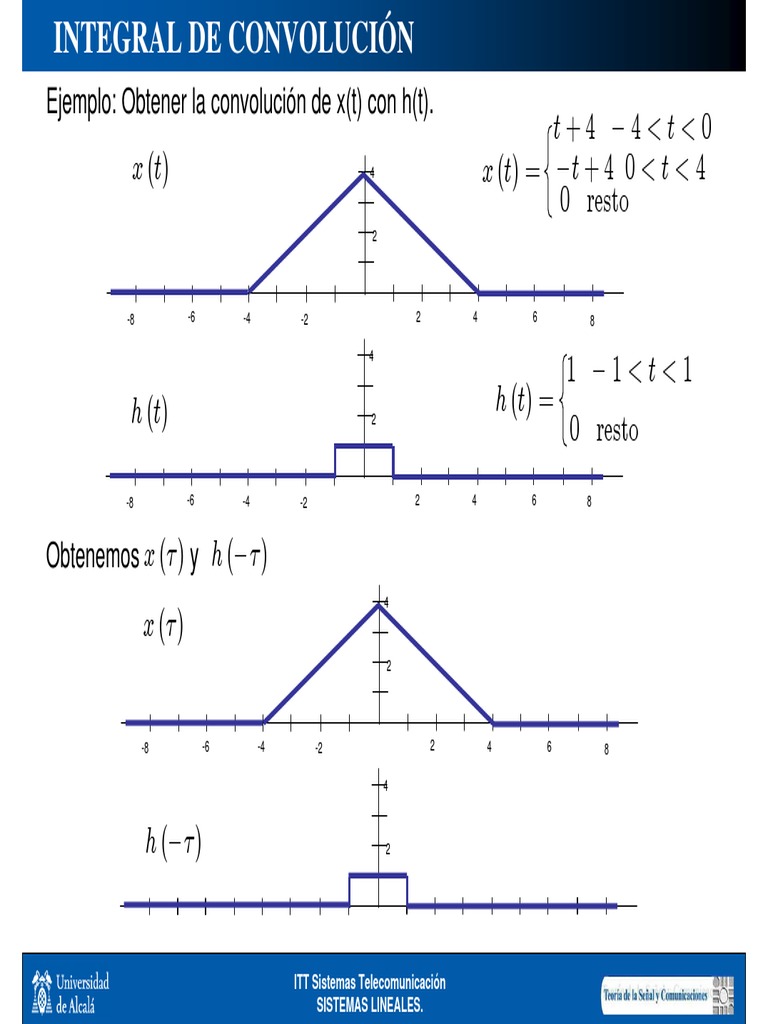 Convolución Continua | PDF | Objetos matemáticos | Relaciones matematicas