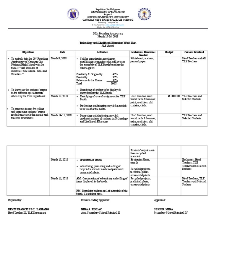 Workplan Tle Booth | PDF | Business