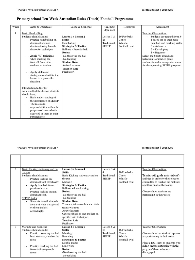 Football Matrix | PDF | Australian Rules Football | Facilitator