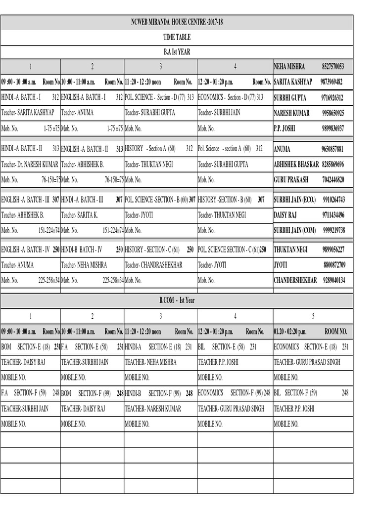 NCWEB MH Time Table-2017-18 1st Year PDF | PDF