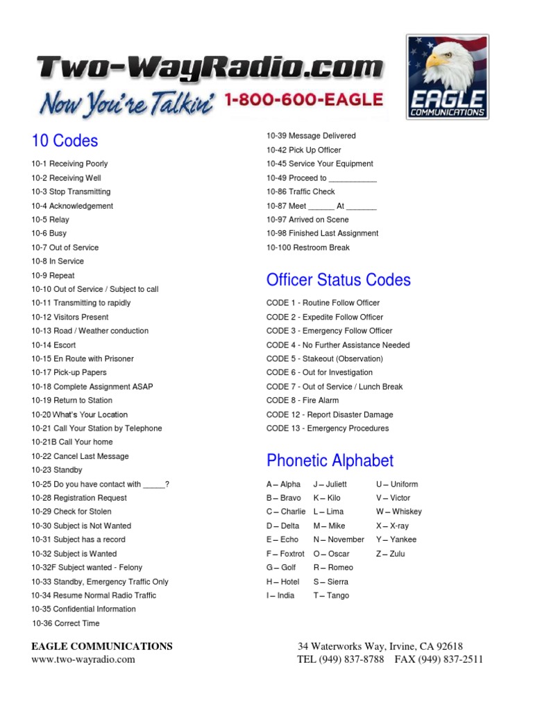 10-Codes - EagleCommunications PDF | PDF | Telecommunications