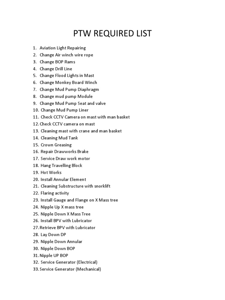 PTW Required List | PDF