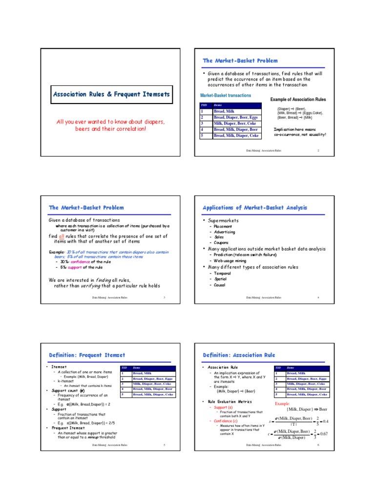 Association Rules & Frequent Itemsets: The Market-Basket Problem | PDF ...