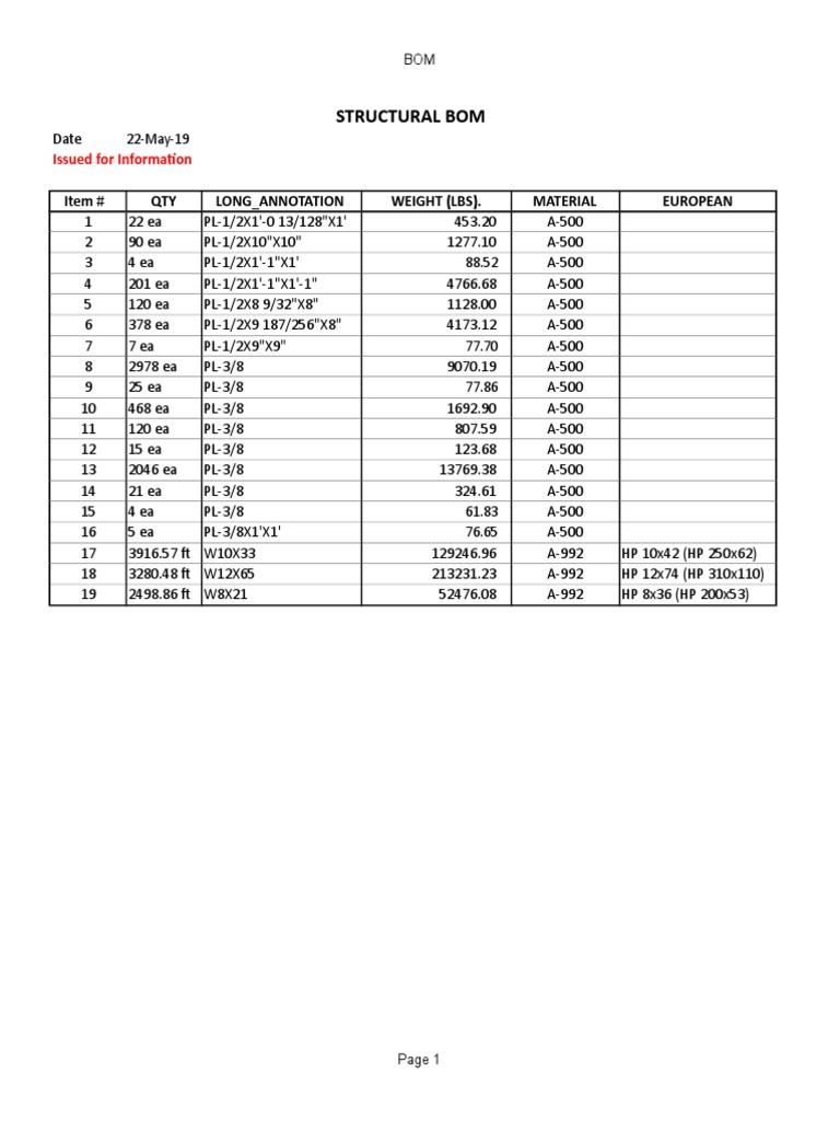 2019.05.22 - ANG - Structural BOM (Preliminary) | PDF
