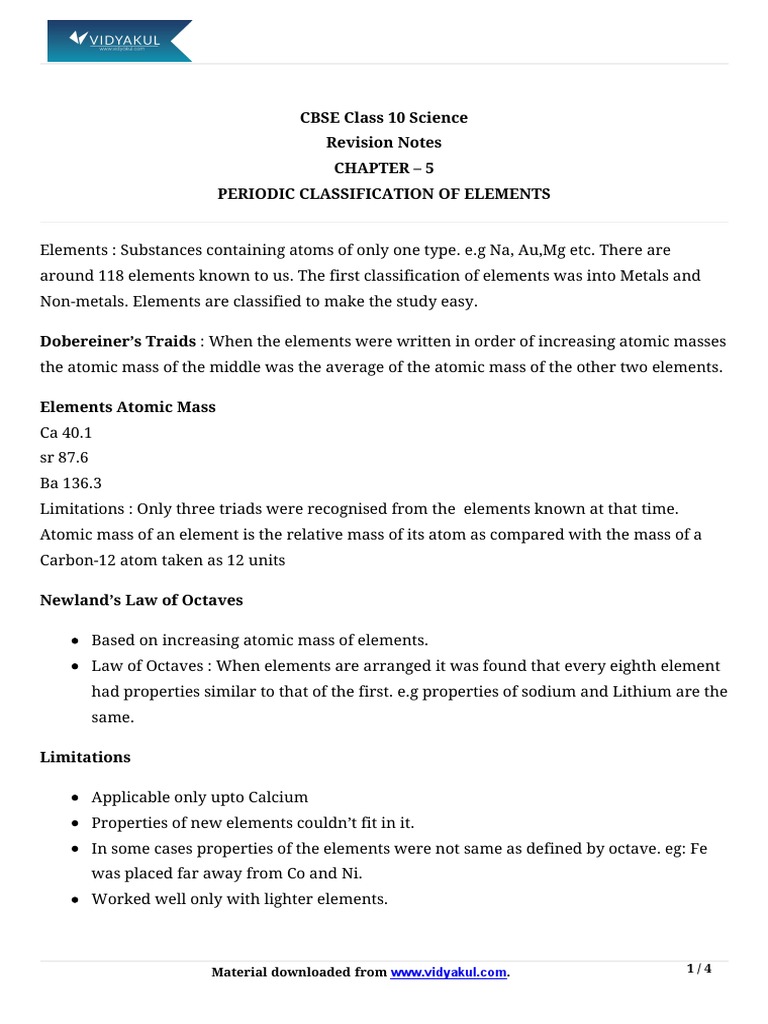 CBSE Class 10 Science Revision Notes Chapter - 5 Periodic ...
