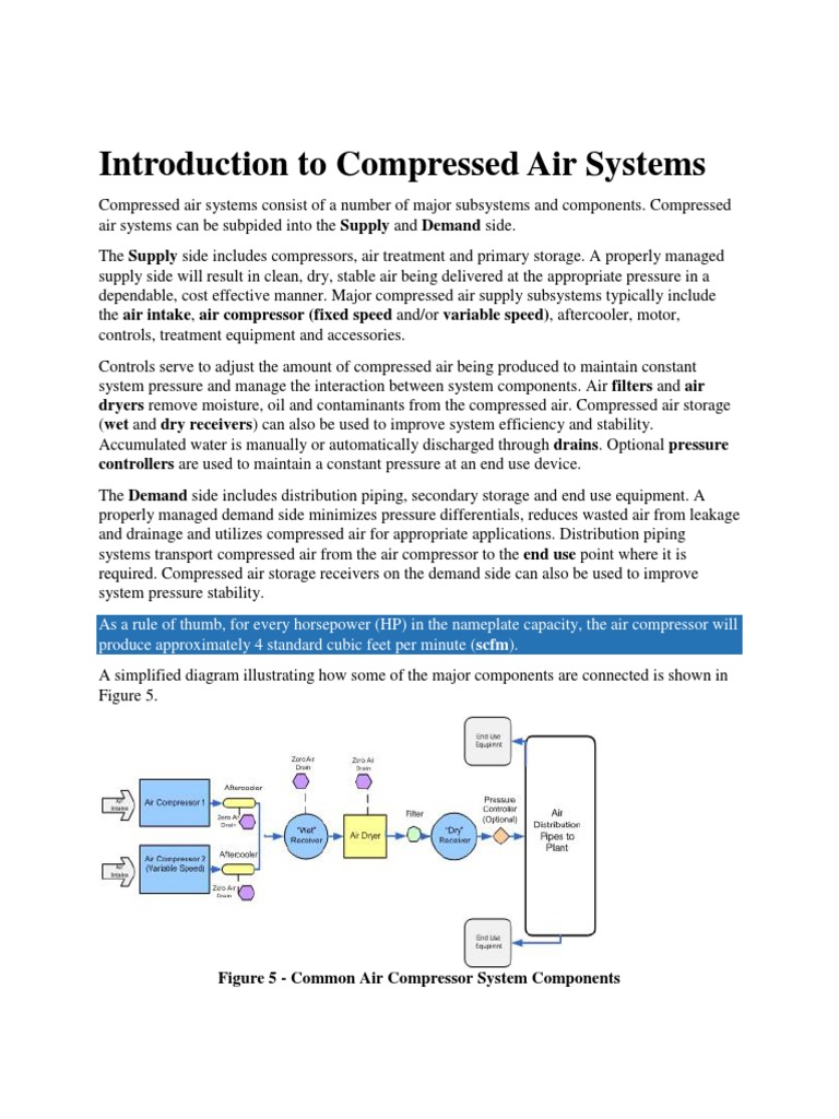 Introduction To Compressed Air System | PDF | Efficient Energy Use ...