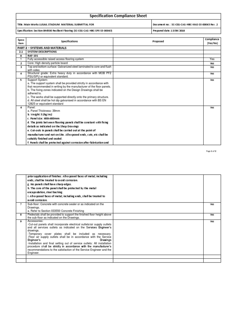 Spec Compliance Sheet | Specification (Technical Standard) | Corrosion