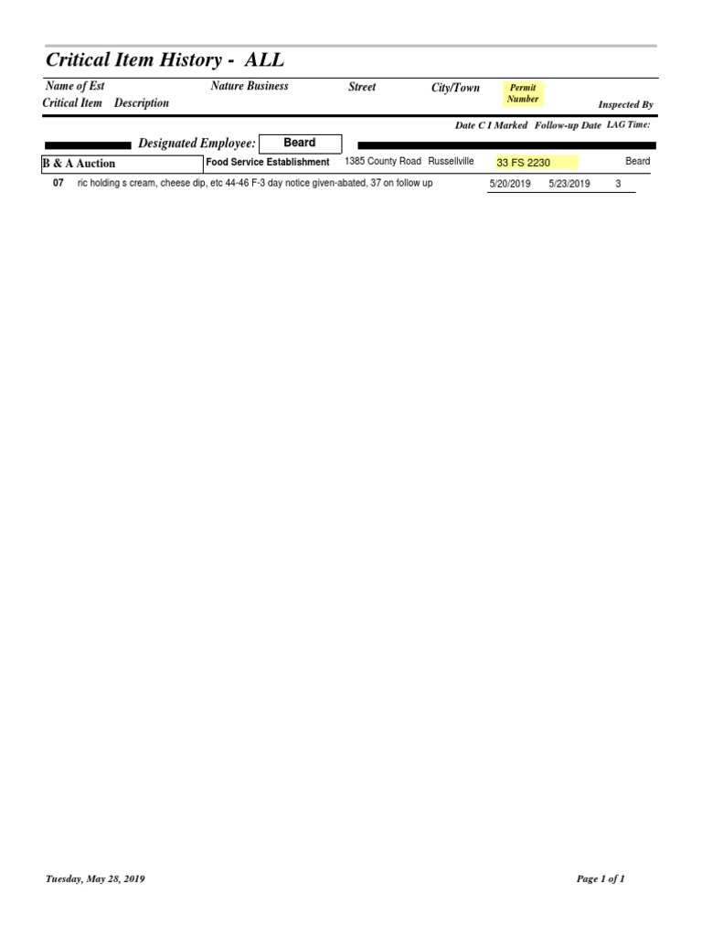 Franklin County Inspection Notes | PDF