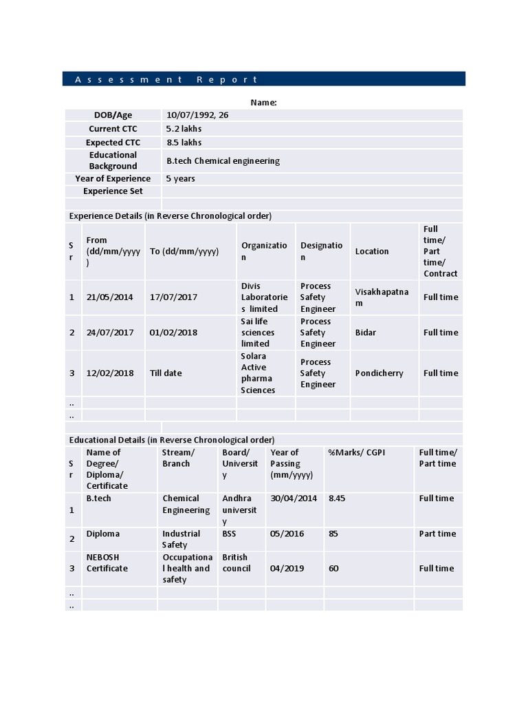 Assessment Report: DOB/Age Current CTC Expected CTC Educational ...