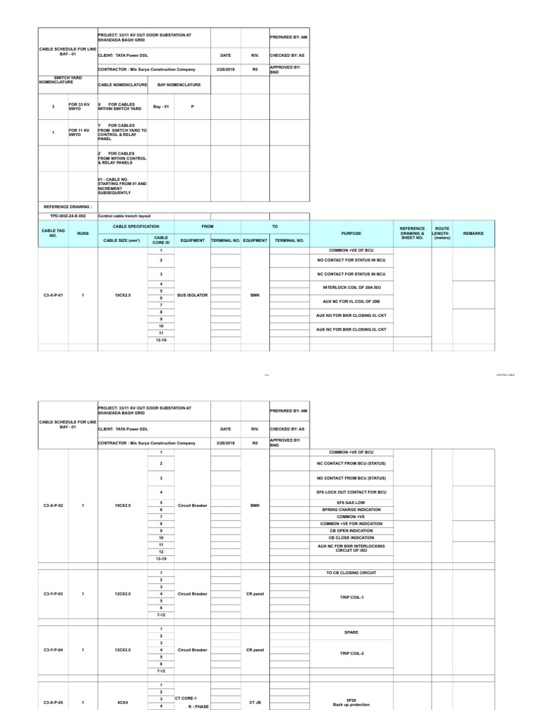 Cable Schedule For Shahzada Bagh Bay Extension Work | PDF | Electrical ...