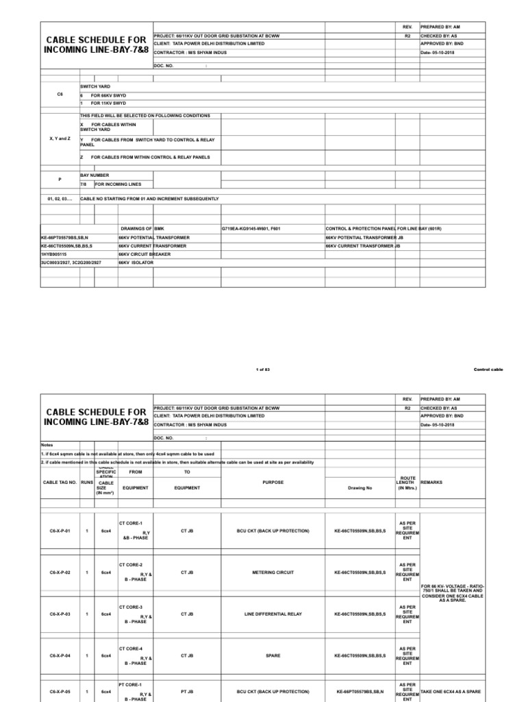 Cable Schedule for Substation | PDF | Electrical Substation ...