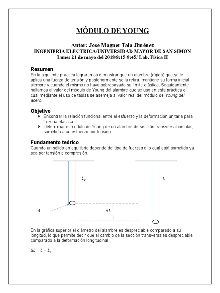 LAB_1 - Módulo de Young | PDF | El módulo de Young | Estrés (Mecánica)