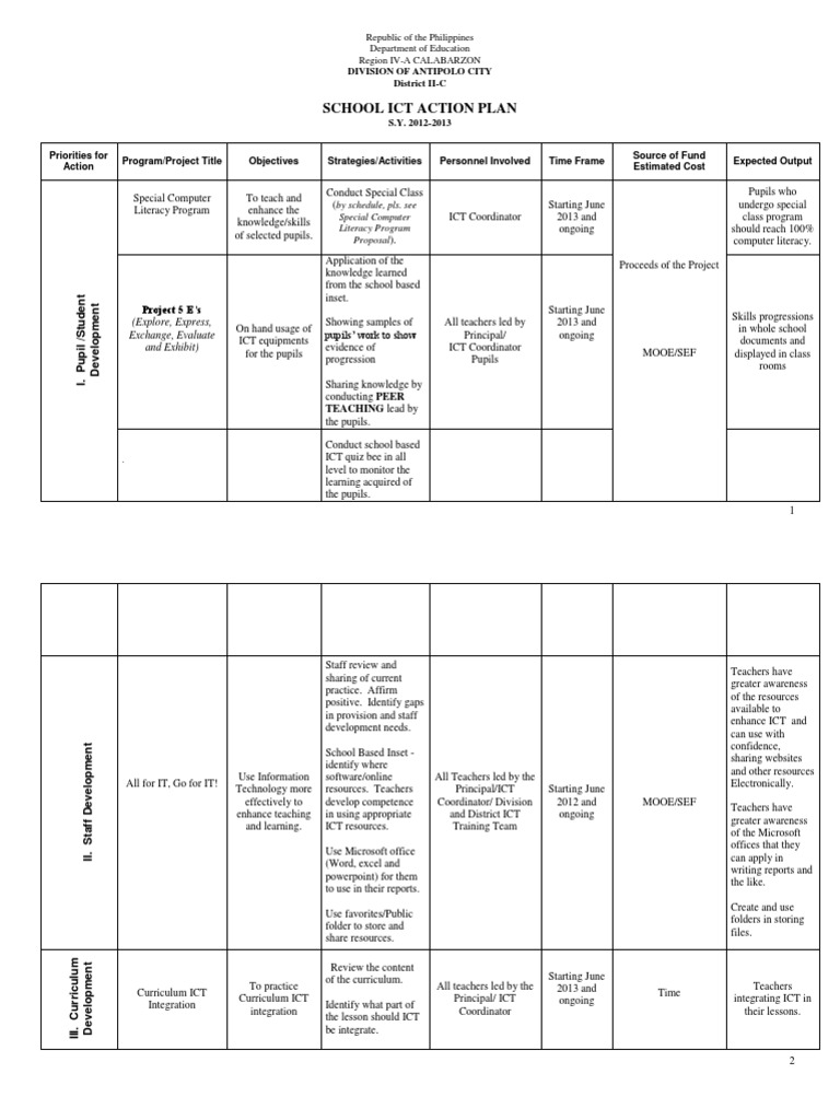 School ICT Action Plan 2012-2013 | PDF | Educational Technology | Literacy