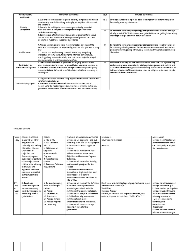Institutional Outcomes Program Outcomes I, E, D Course Outcomes | PDF ...
