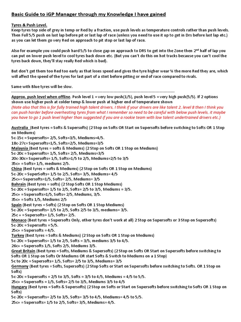 Basic Guide To iGP Manager Through My Knowledge I Have Gained ...