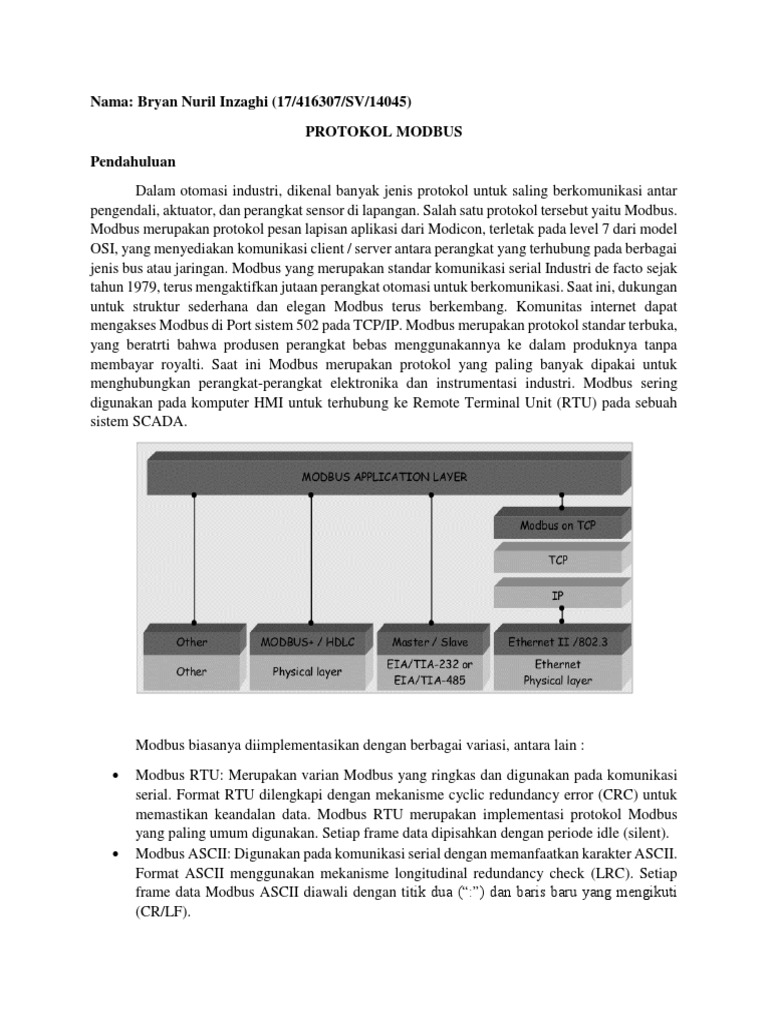 Modbus Adalah Protokol Komunikasi Serial Terbuka | PDF