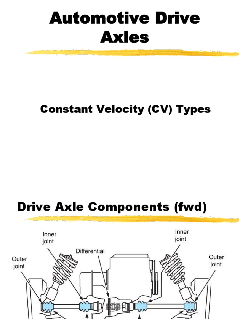 Automotive Drive Axles: Constant Velocity (CV) Types | PDF | Axle ...