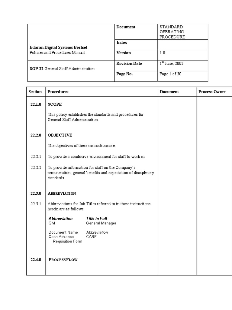 SOP 22 - General Staff Administration | PDF | Overtime | Sick Leave