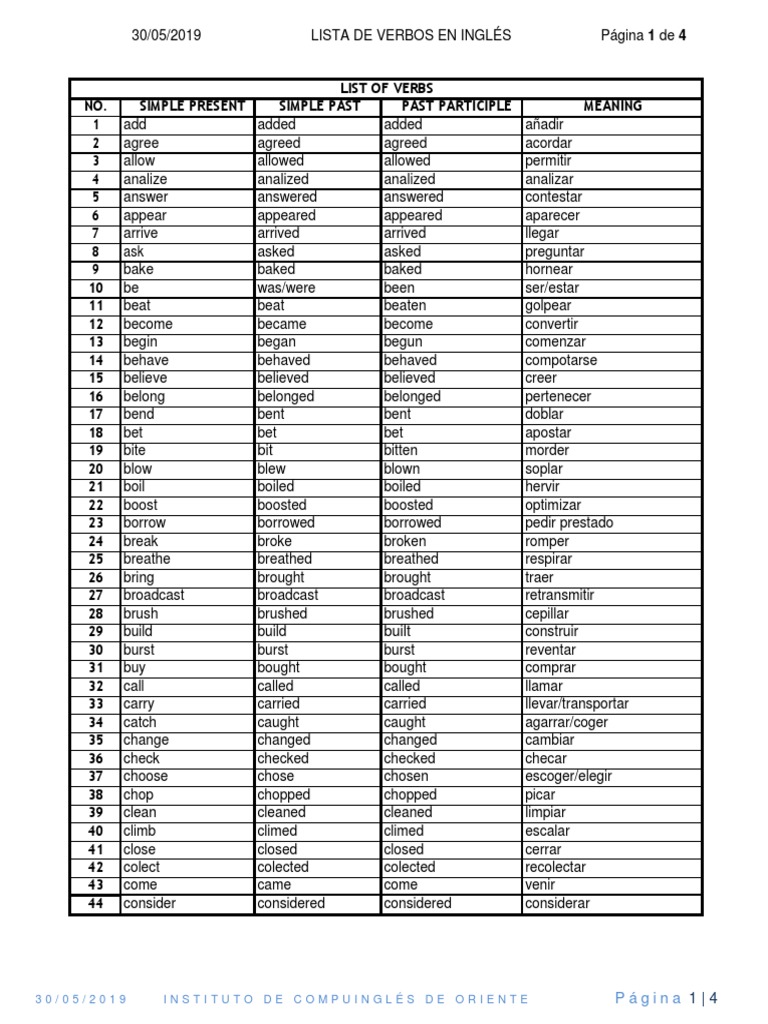 A Comprehensive List of English Verbs and their Spanish Translations ...