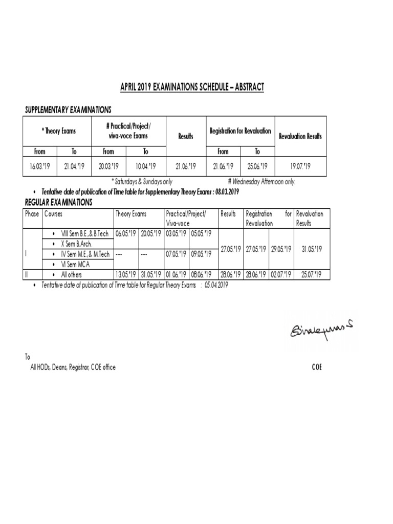 Abstract of Exam Schedule April 2019 | PDF