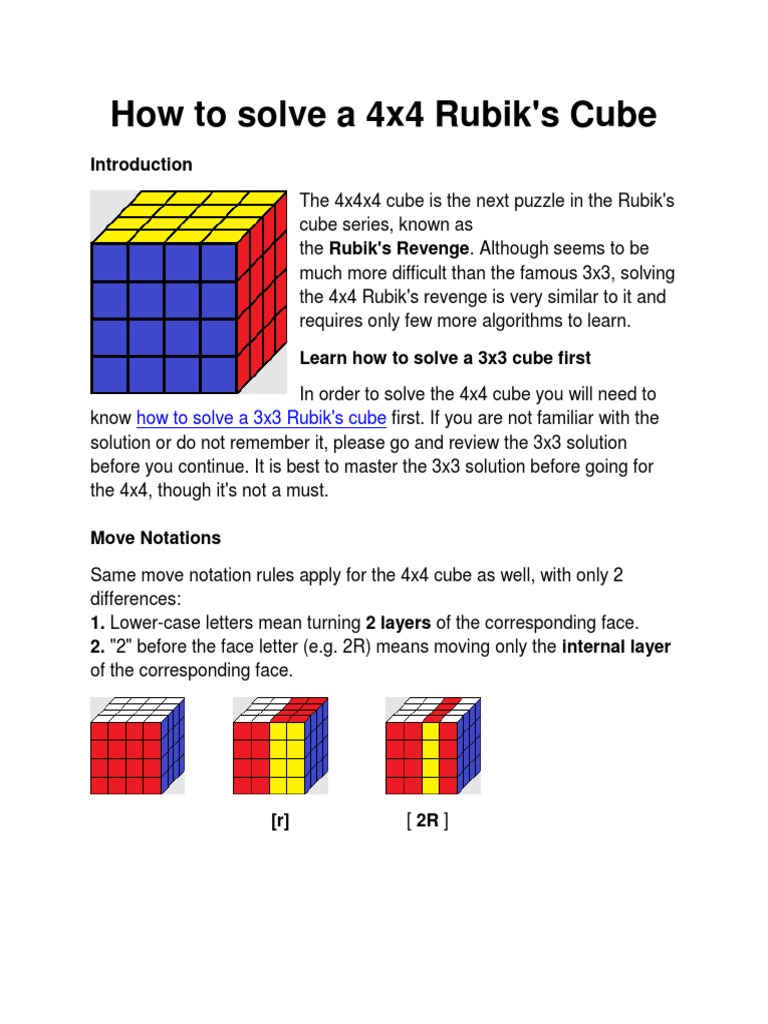 How To Solve A 4x4 Rubik's Cube (Complete Guide) | Download Free PDF ...