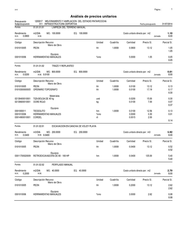 Apu Id | PDF | Material compuesto | Hormigón