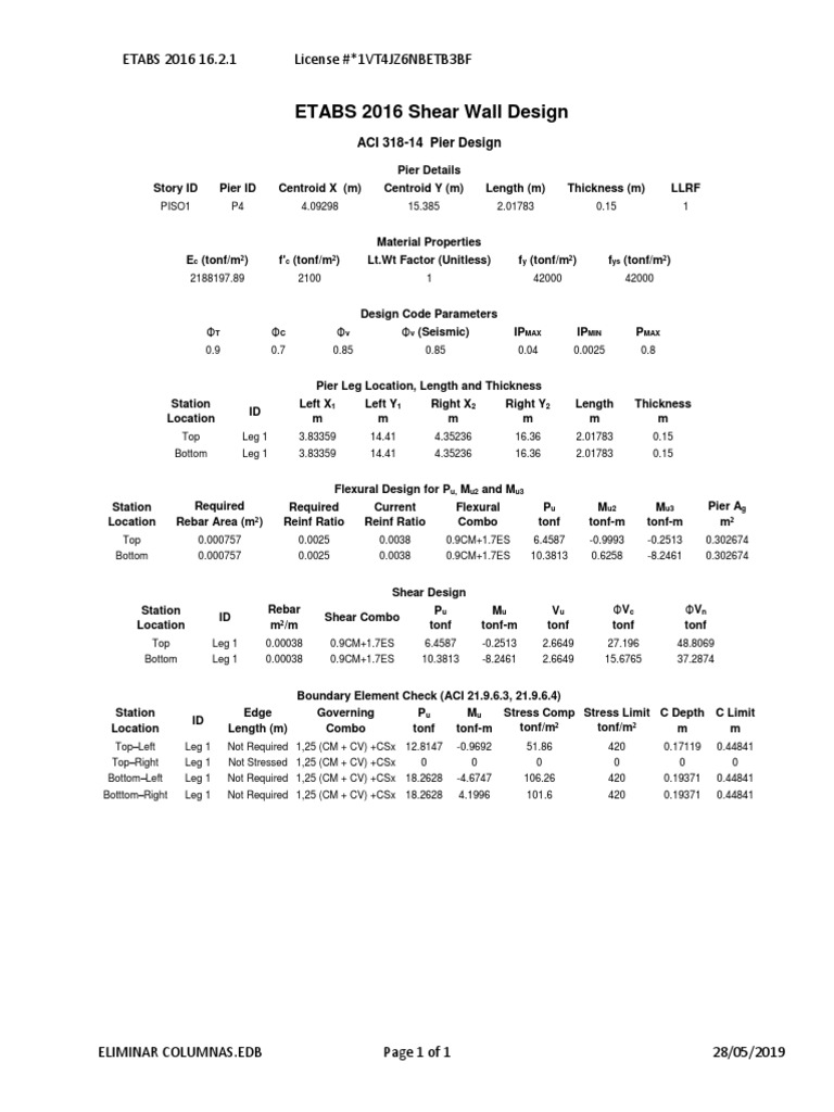 Shear Wall Pier Design for a Building Using ETABS 2016: Material ...