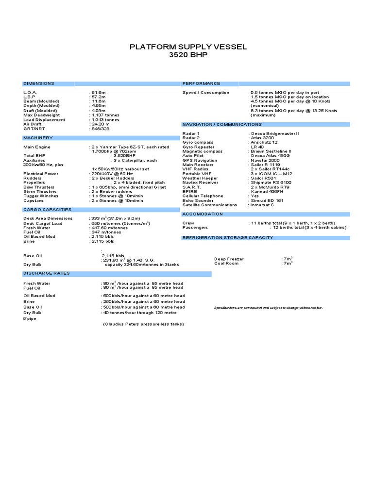 Vessel Specification-2 - 3863 PDF | PDF | Ships | Water Transport