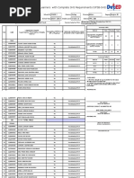 Grad Ball Program Flow | PDF