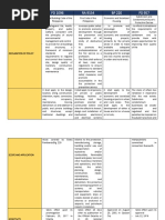 Hydraulic JCB Project | PDF | Pressure | Force