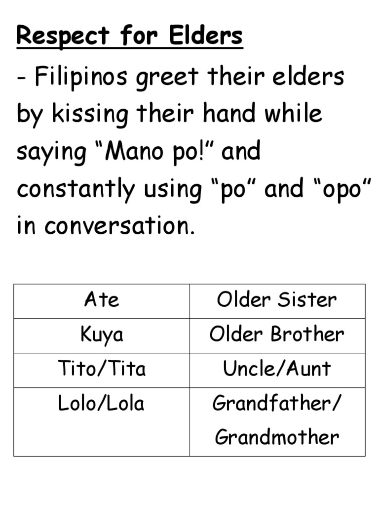 Respect For Elders | PDF