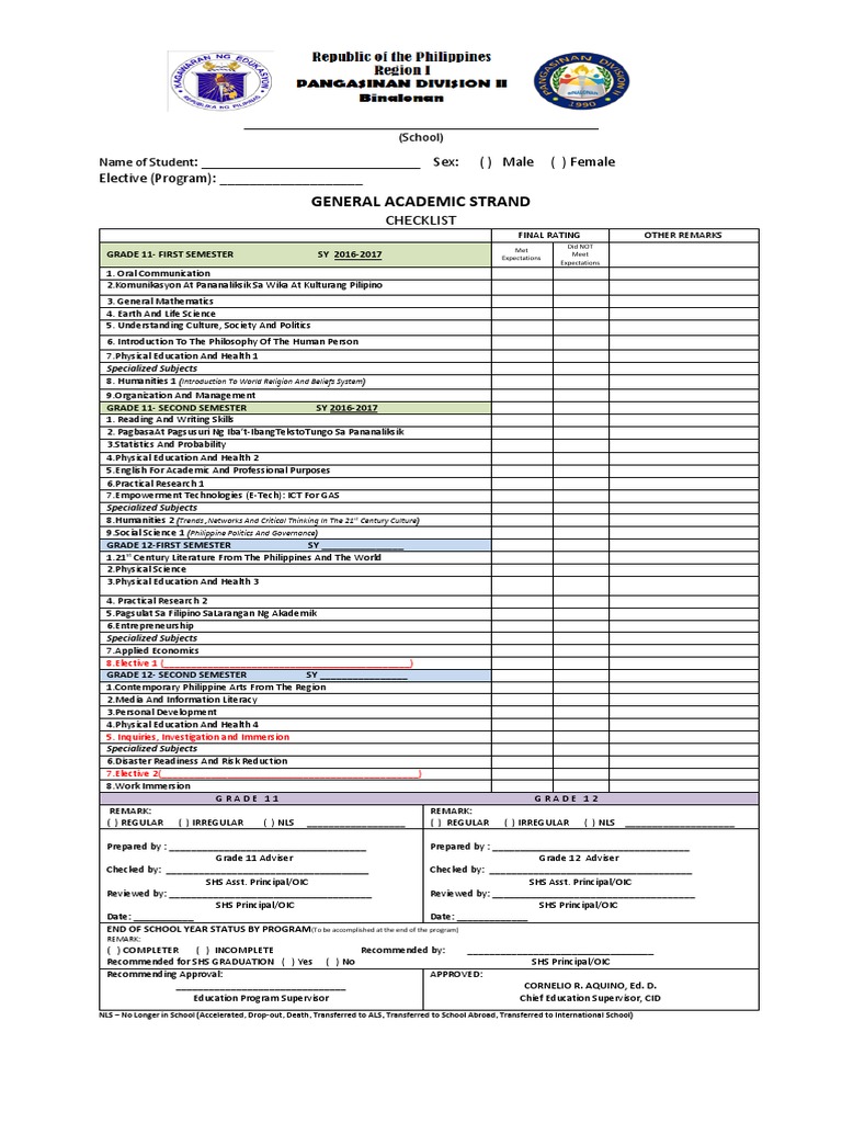 Shs Checklist Humss | PDF | Literacy | Humanities