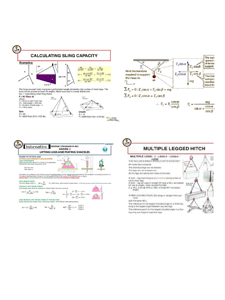 Sling Load and Lifting Calculation | PDF