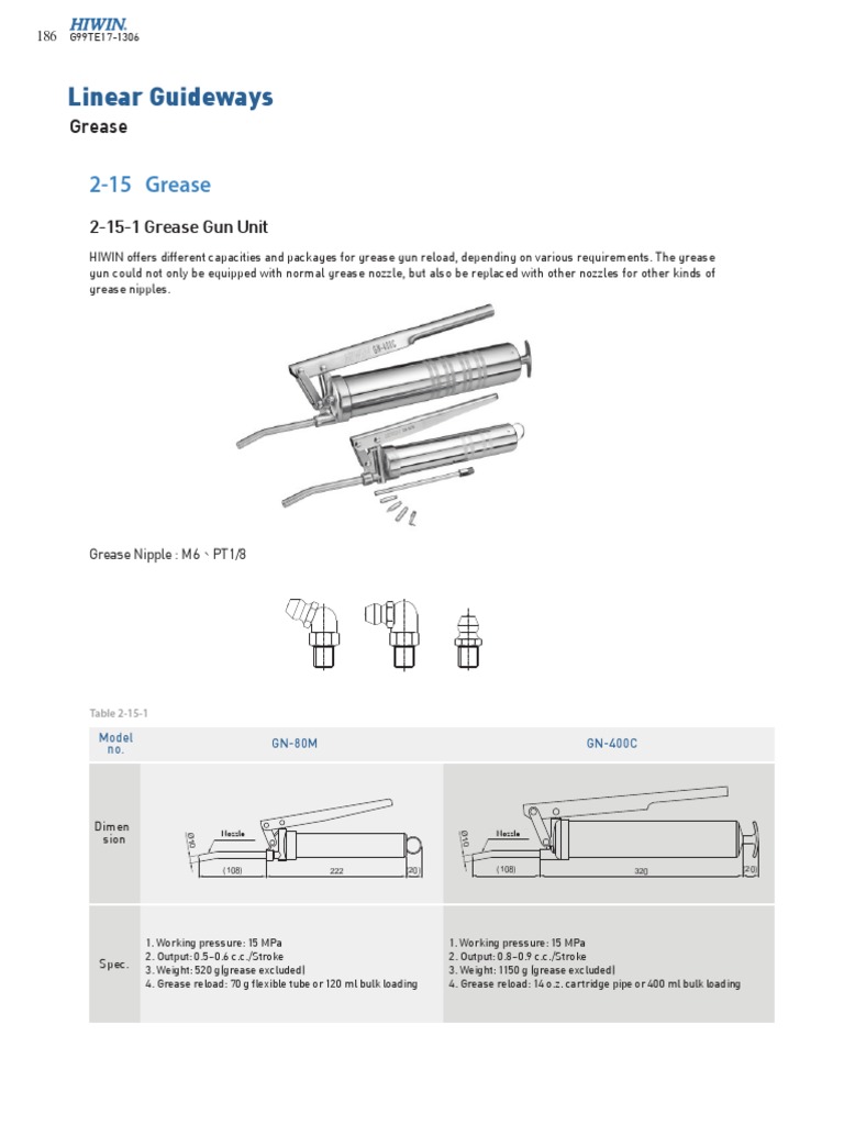 Hiwin Grease | PDF | Wear | Lubricant