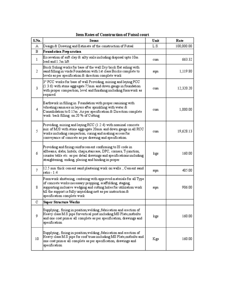 Estimate of Futsal | PDF | Masonry | Mortar (Masonry)