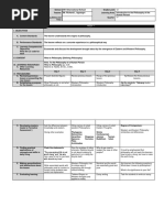 Grade 12 Philosophy Table of Specification | PDF | Social Science ...