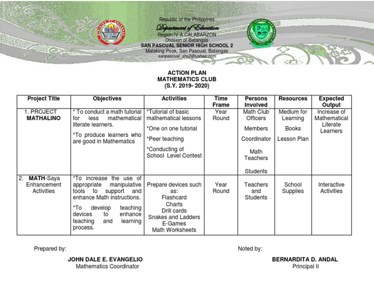 Action Plan - Math Club - SY 2019-2020 | PDF | Lesson Plan ...