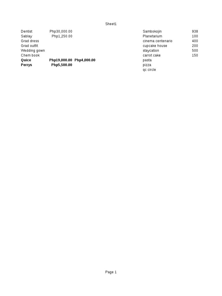 Quice Php19,000.00 Php4,000.00 Perrys Php5,500.00 | PDF