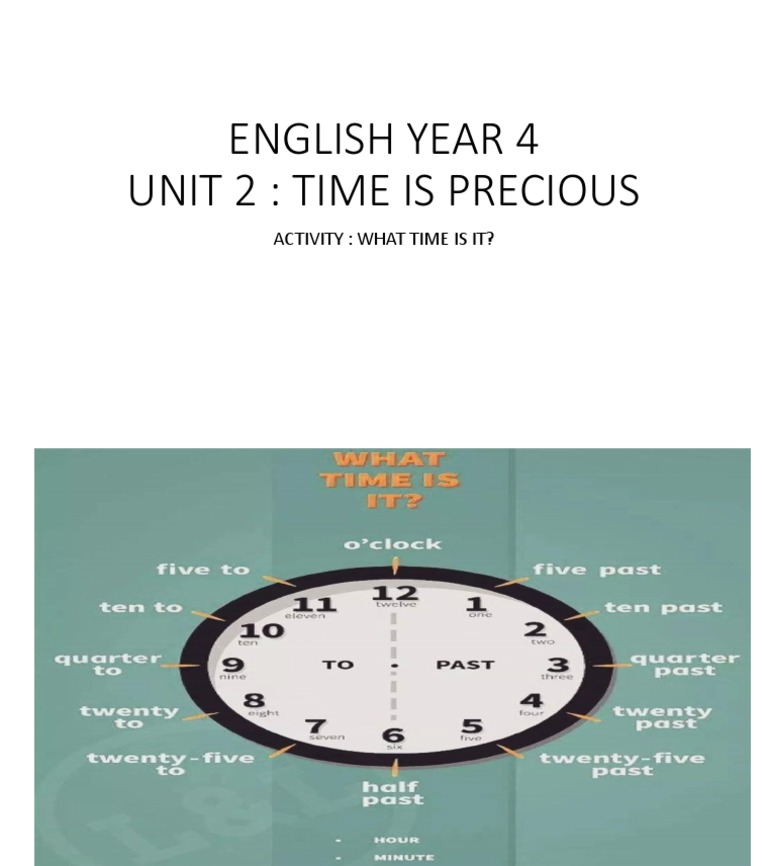 Y4 Unit 2: Time Is Precious - WHAT TIME IS IT | PDF