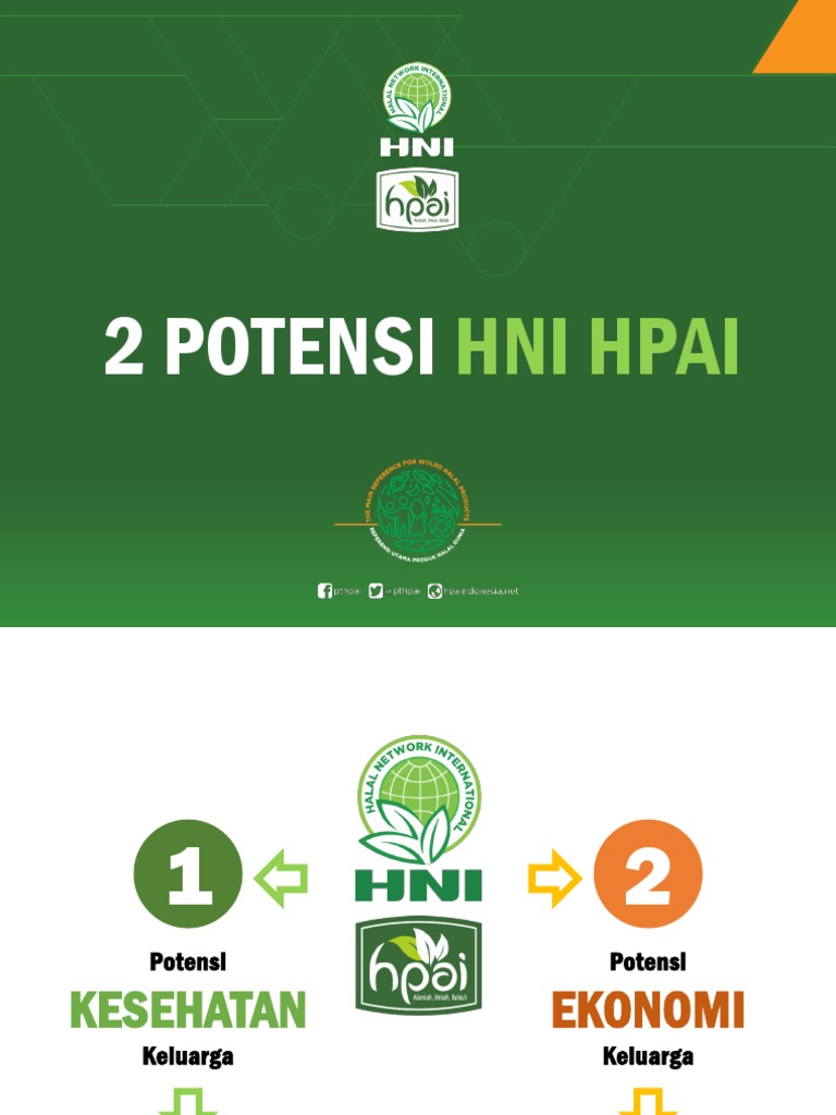 Potensi Bisnis dan Kesehatan HNI-HPAI | PDF | Karier & Perkembangan ...