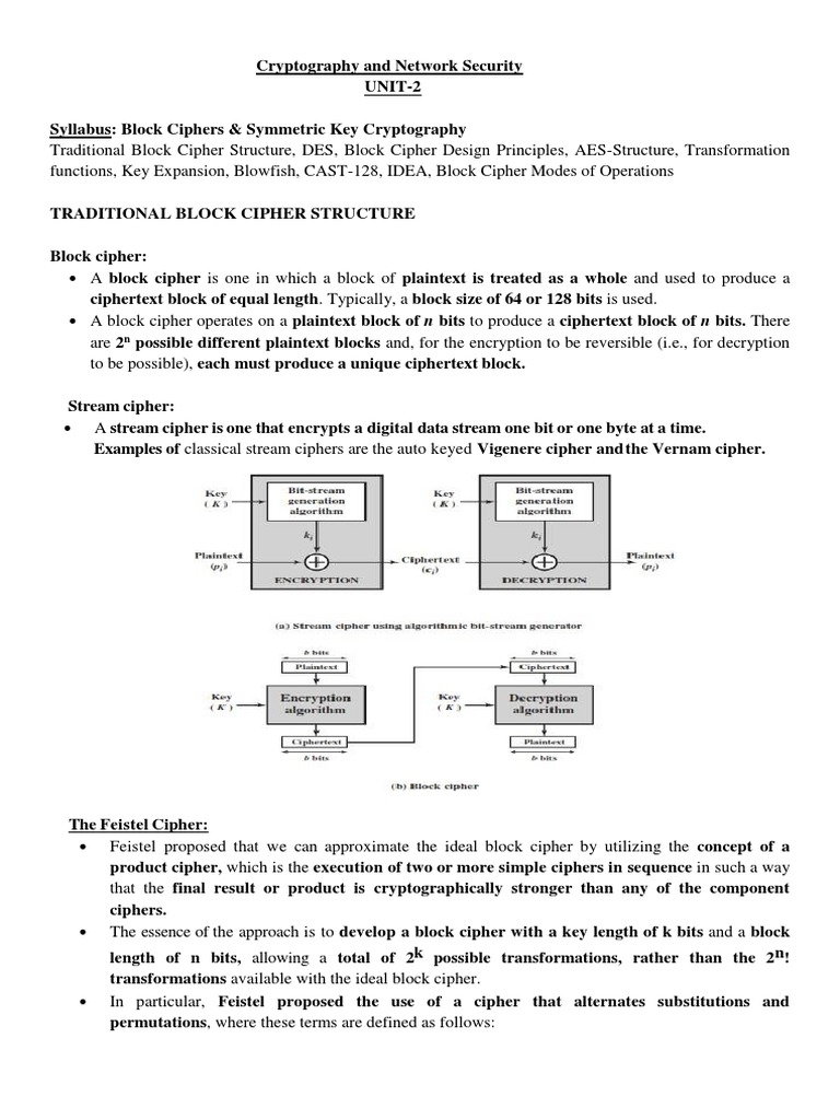 CNS UNIT-2 Notes | PDF | Cipher | Cryptography CNS UNIT-2 Notes | PDF | Cipher | Cryptography