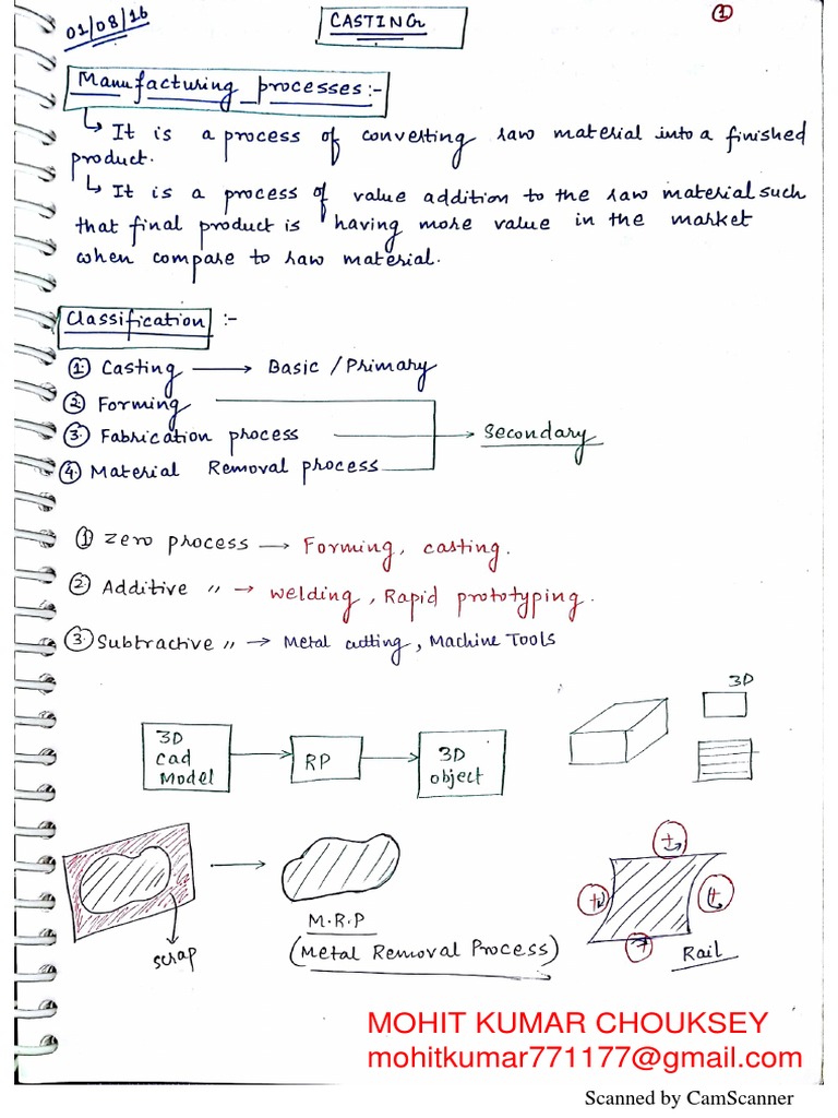 Casting Full Notes @mohit Chouksey | PDF