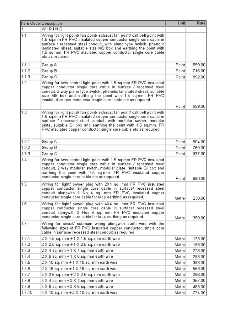 DSR Electrical 2012 | PDF | Electrical Wiring | Ac Power Plugs And Sockets