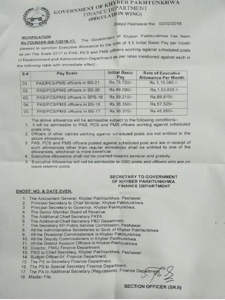 Notification of Executive Allowance | PDF