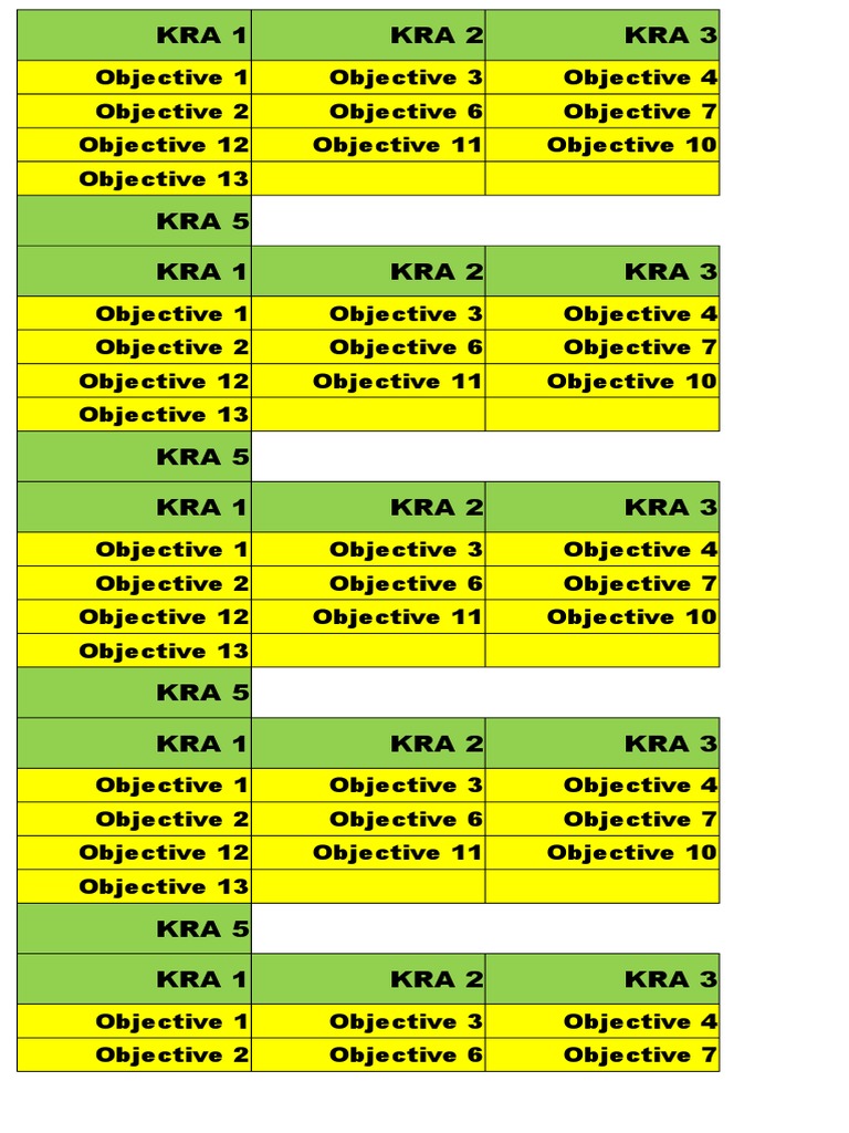KRA 3 Objective 11 Overview | PDF | Science & Mathematics | Technology ...