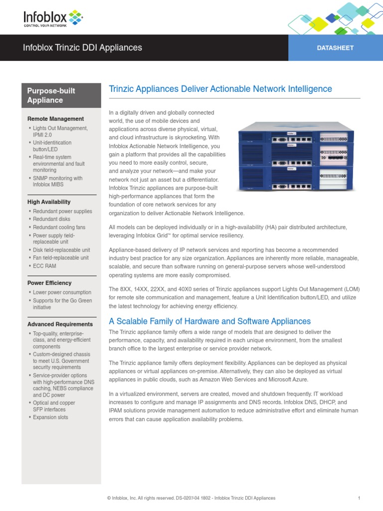 Infoblox Datasheet Ddi Appliances | PDF | Power Supply | Computer Network